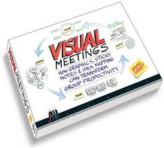 Visual Meetings