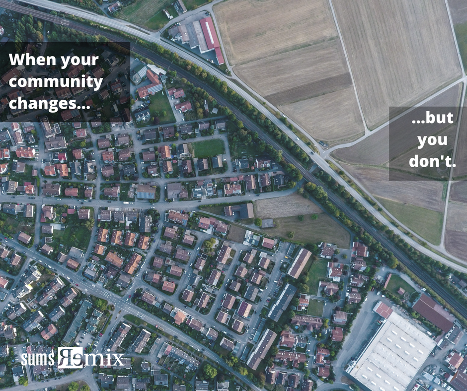 Conduct a Community Analysis