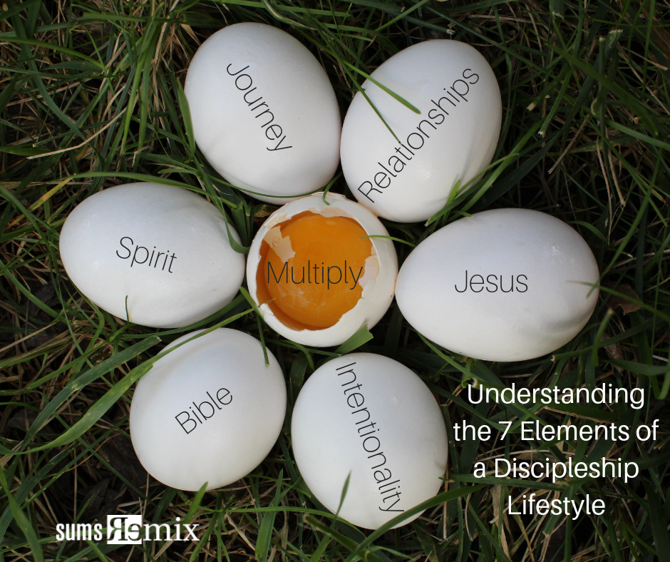 Understanding the Seven Elements of a Discipleship Lifestyle