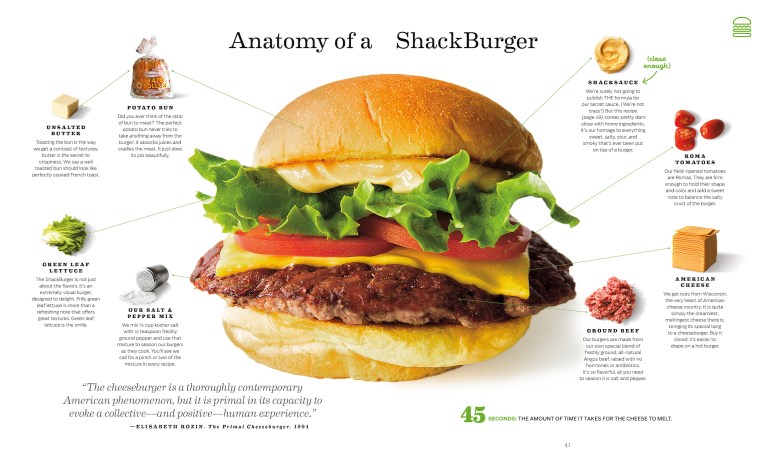Shaking Up Fast Food: The Phenomenon of Shake Shack’s Success