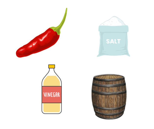 The Fiery Legacy: A History of Tabasco Brand Pepper Sauce